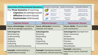 OBE- Educational Domain’s & Bloom’s Taxonomy.pptx