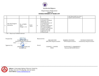 OBE-Form-1A -4th Quarter.docx