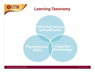 OBE-Learning-Taxonomy-GS-for-UTM-May-2014-Note.pdf