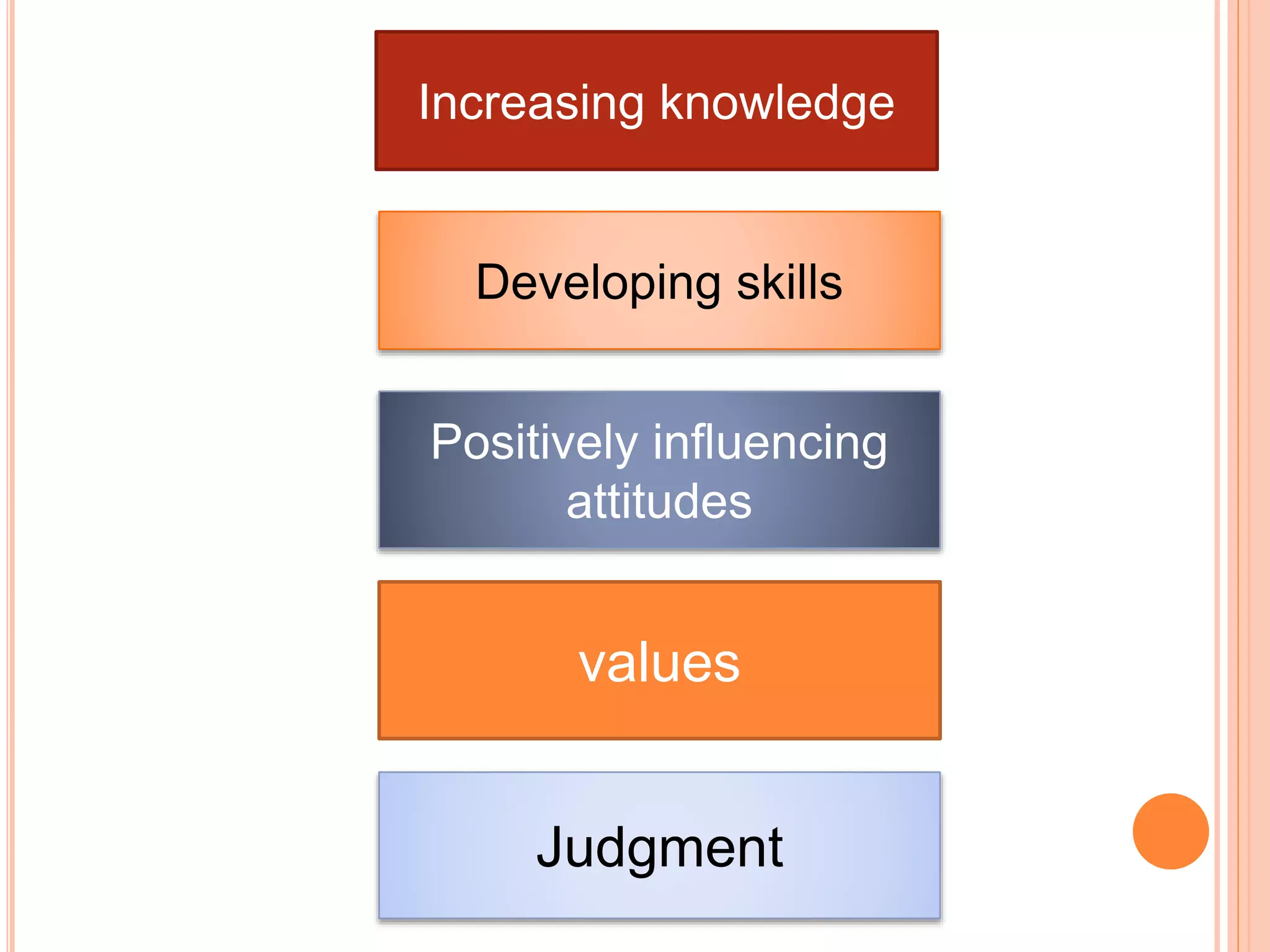 Outcomes-Based Education | PPTX Outcomes-Based Education | PPTX