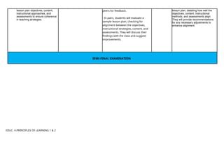 OBE-Syllabus-Educ. 4.docx-principles of teaching | DOCX