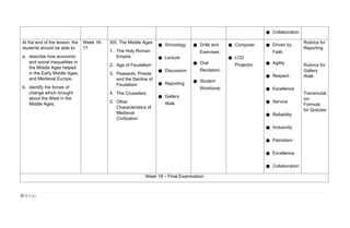 OBE-Syllabus-World History (Ancient and Medieval Era).docx