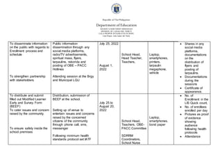 OBE ACTION PLAN 2022-2023.docx