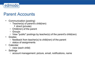Edmodo - OBEA | PPT
