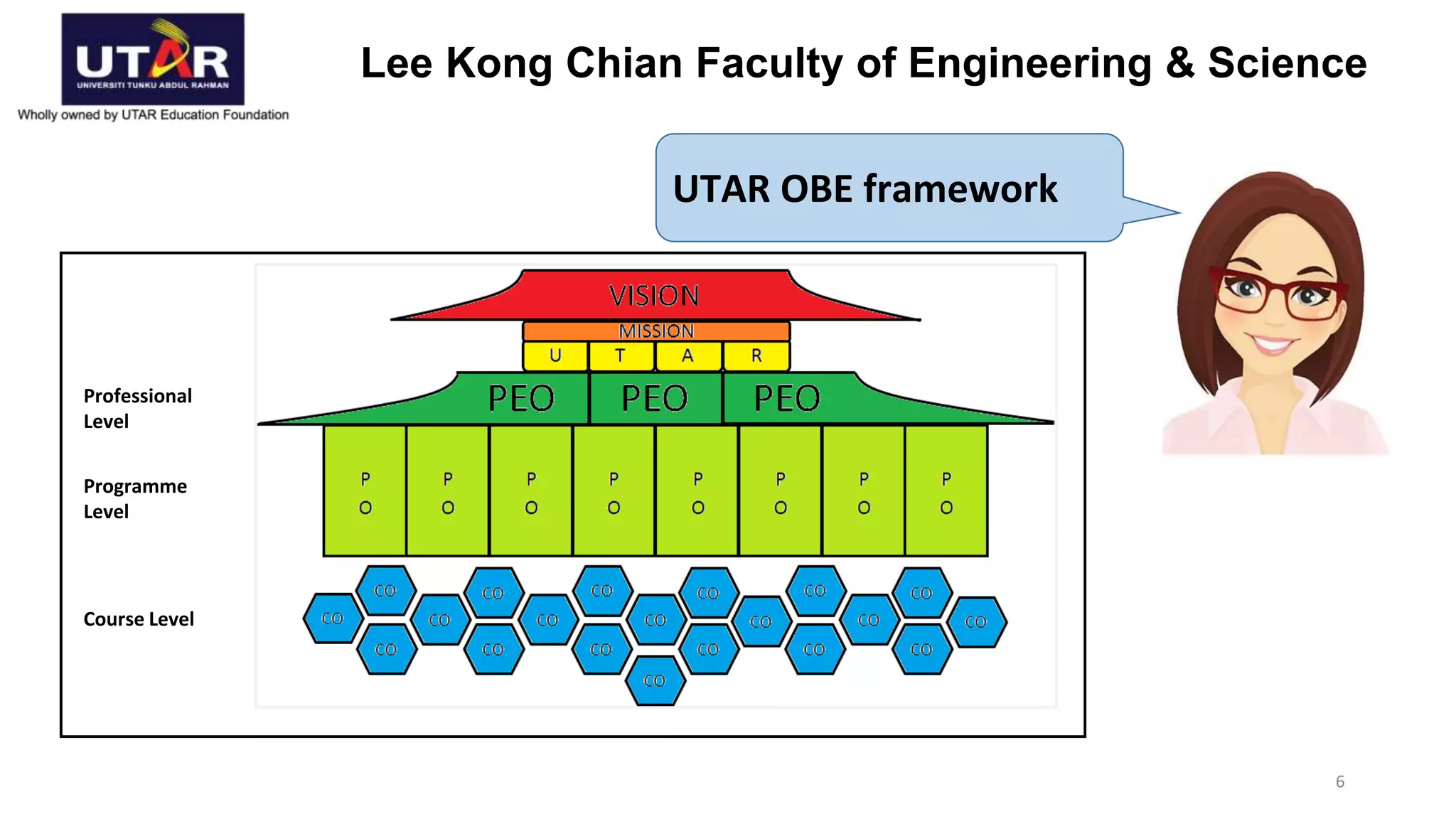 OBE briefing (slides) for students 2023.pptx