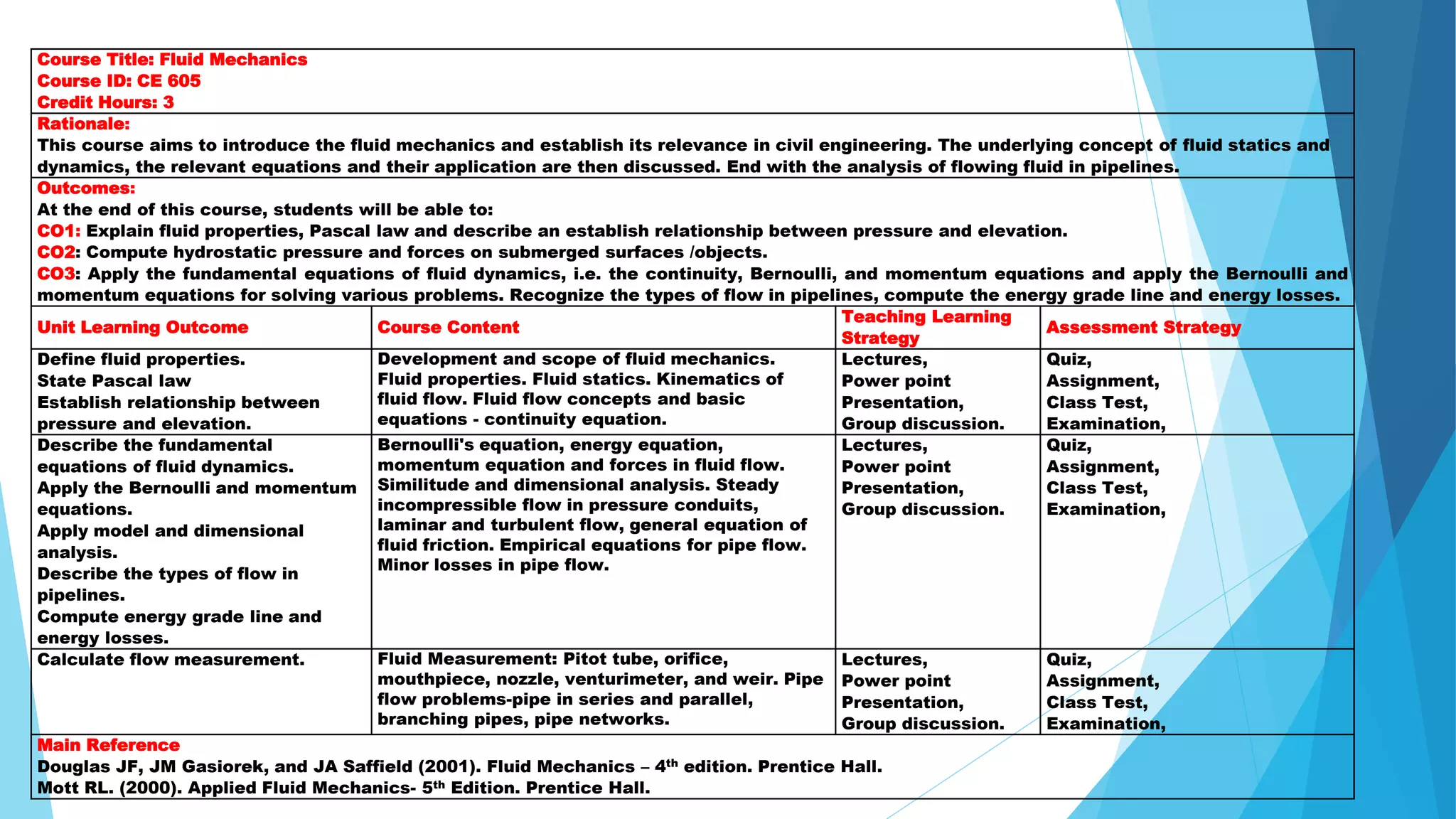 OBE Course Curriculum .pptx