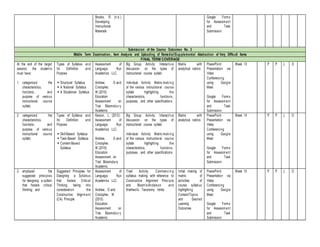 Obe course syllabi new format | DOCX