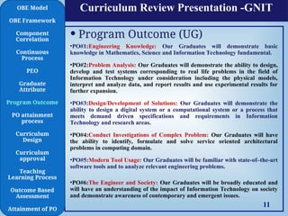 Outcome based education curriculum 11.ppt