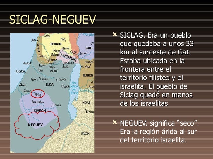 Mapas 1S - Estudio Inductivo de la Biblia