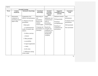Obe english 3 final (doe copy) | PPT