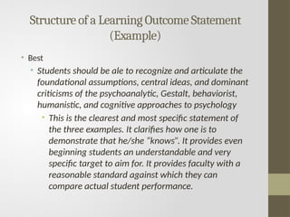 OBE FRAMEWORK with Methodologies - CHED.pptx