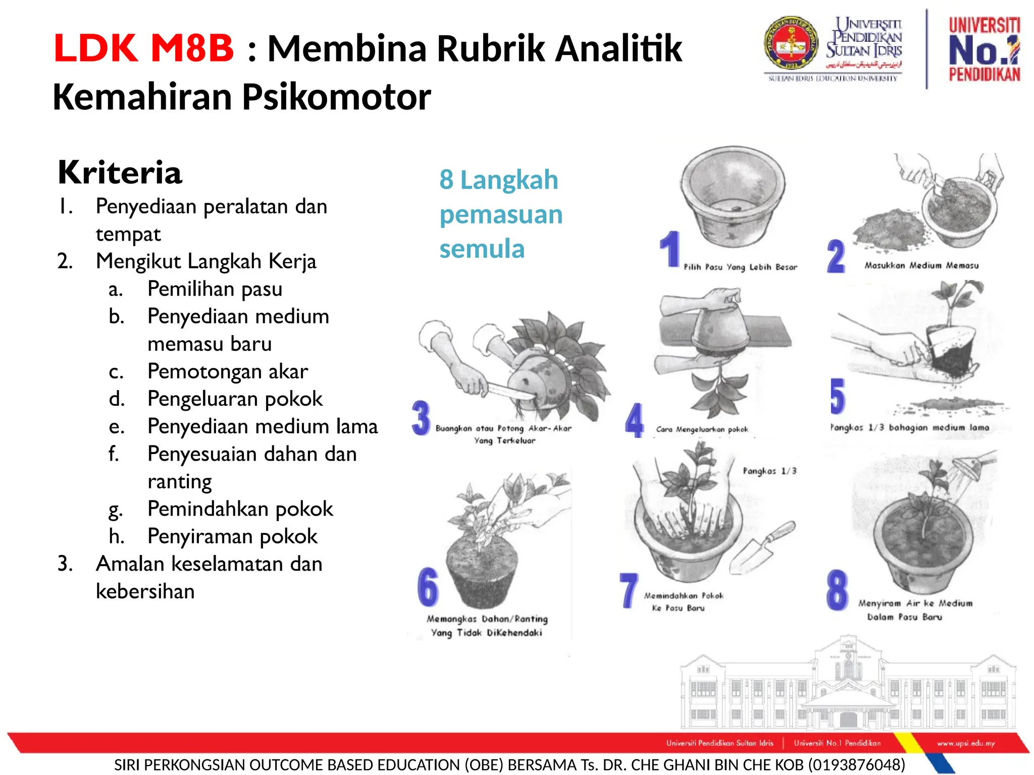 OBE - LEMBARAN KERJA OBE KVPD - LEMBARAN KERJA | PPTX