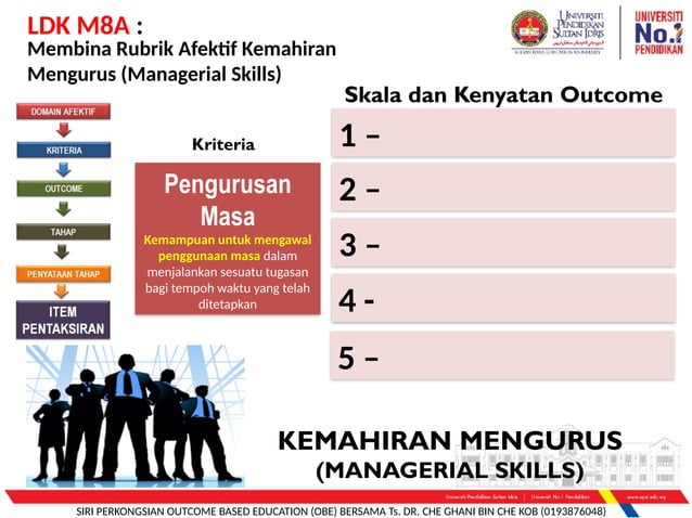 OBE - LEMBARAN KERJA OBE KVPD - LEMBARAN KERJA | PPTX