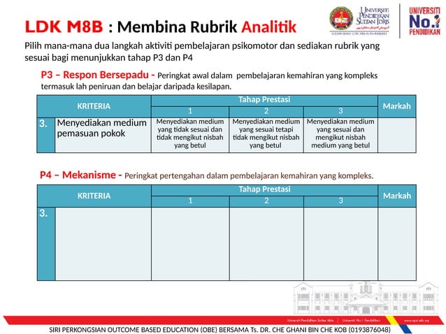 OBE - LEMBARAN KERJA OBE KVPD - LEMBARAN KERJA | PPTX