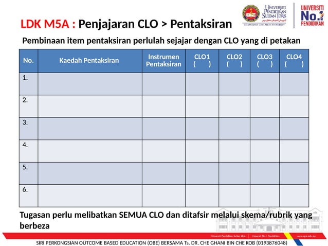 OBE - LEMBARAN KERJA OBE KVPD - LEMBARAN KERJA | PPTX