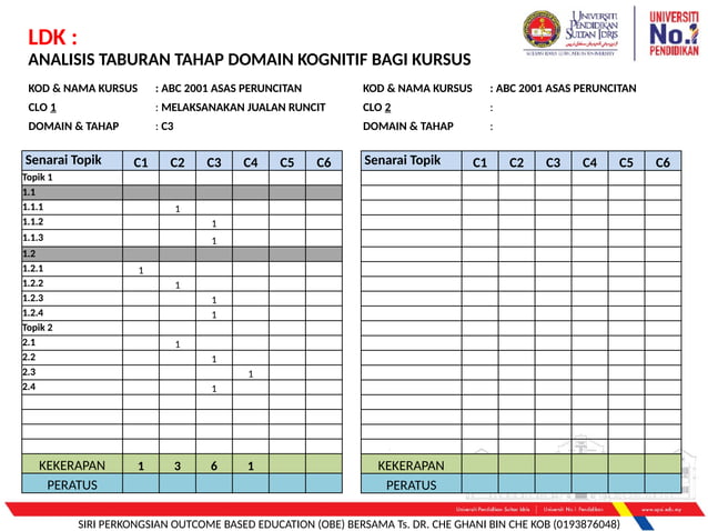 OBE - LEMBARAN KERJA OBE KVPD - LEMBARAN KERJA | PPTX