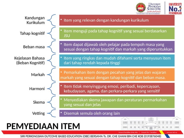 OBE - LEMBARAN KERJA OBE KVPD - LEMBARAN KERJA | PPTX