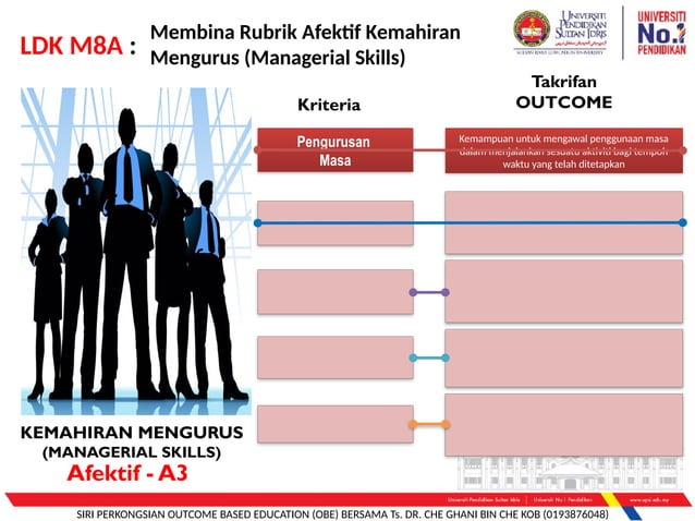 OBE - LEMBARAN KERJA OBE KVPD - LEMBARAN KERJA | PPTX