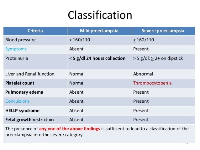 obestateric emergency