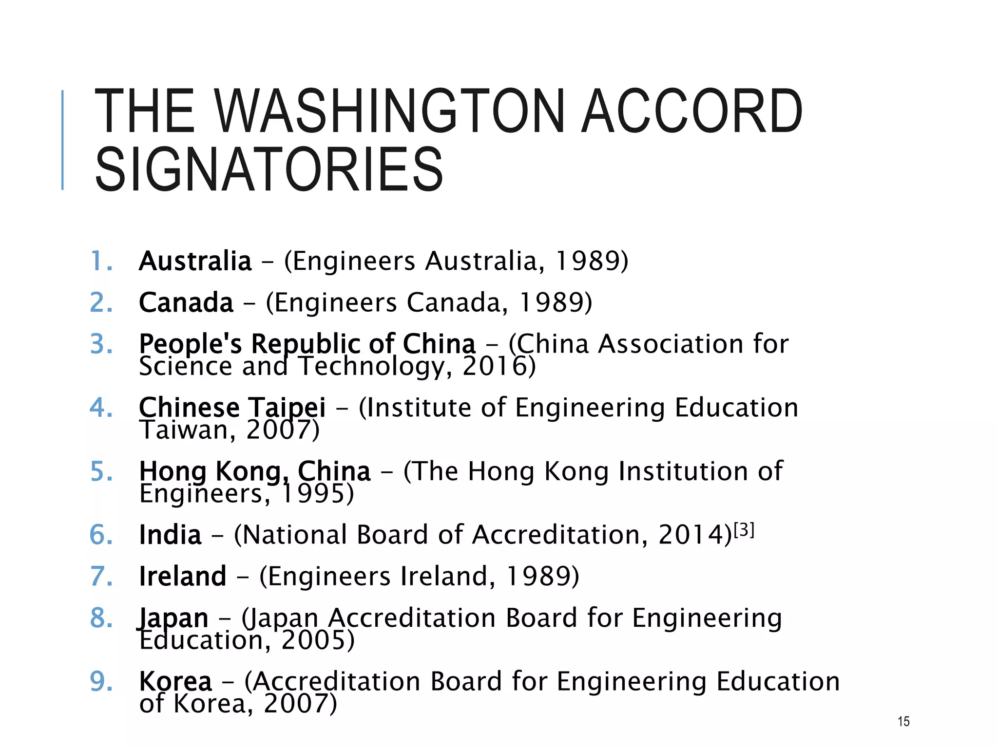 OBE Model-CLO-PLO.pptx
