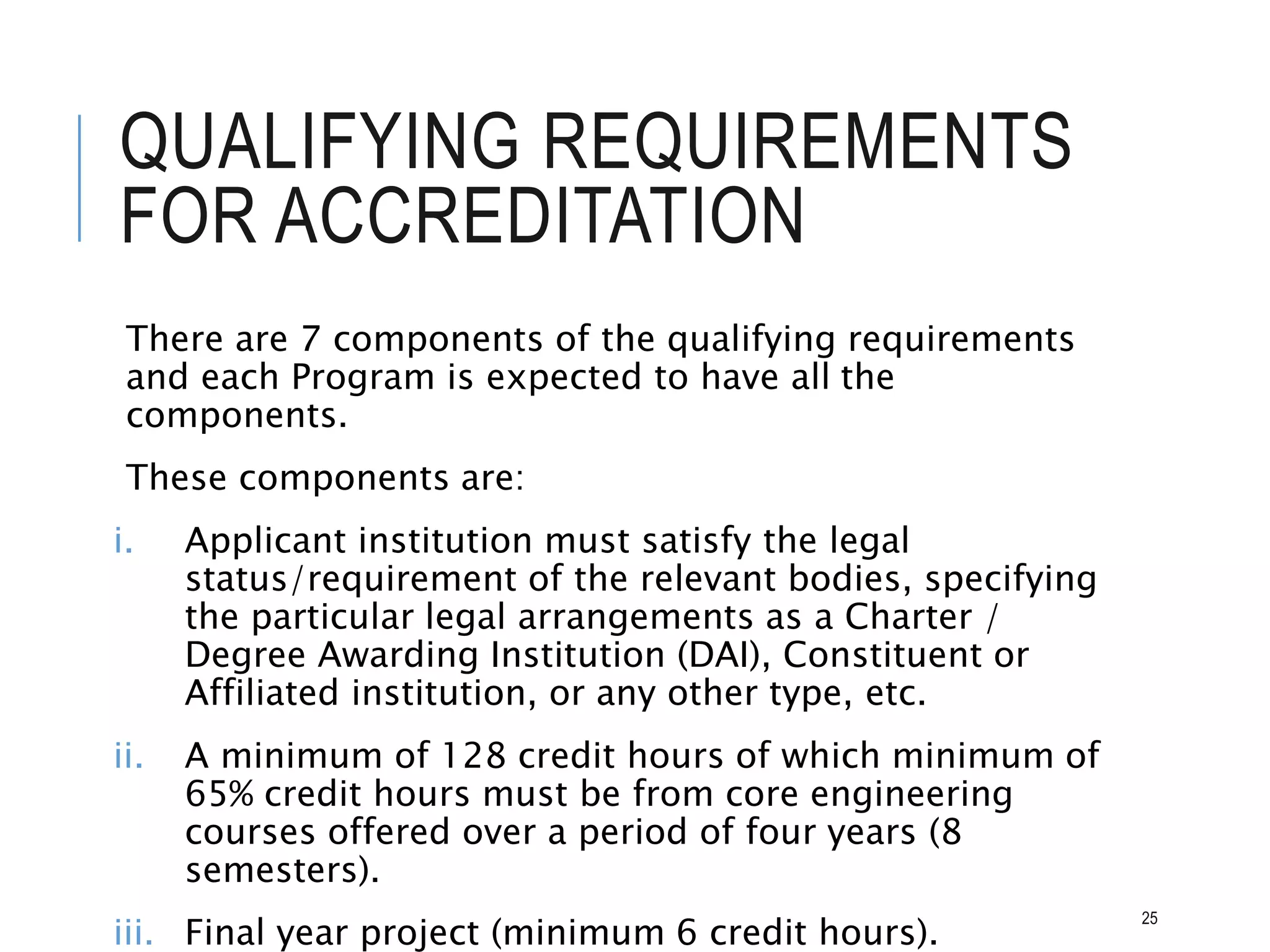 OBE Model-CLO-PLO.pptx