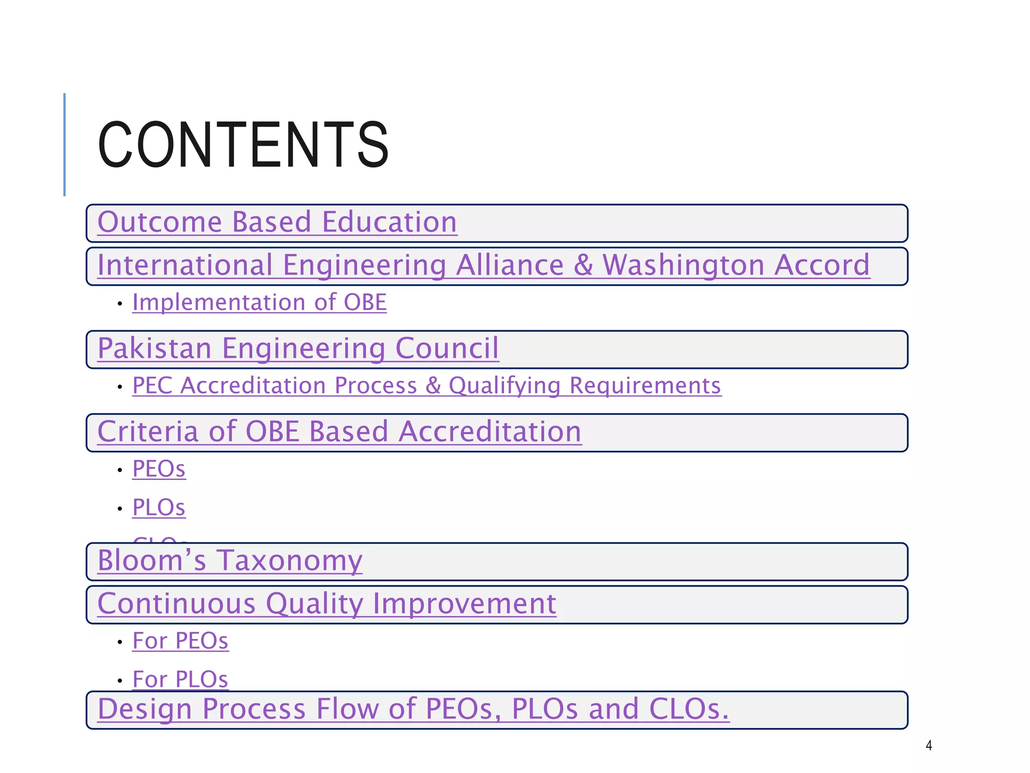 OBE Model-CLO-PLO.pptx