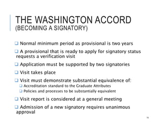 OBE Model-CLO-PLO.pptx