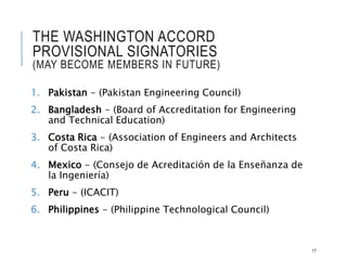 OBE Model-CLO-PLO.pptx