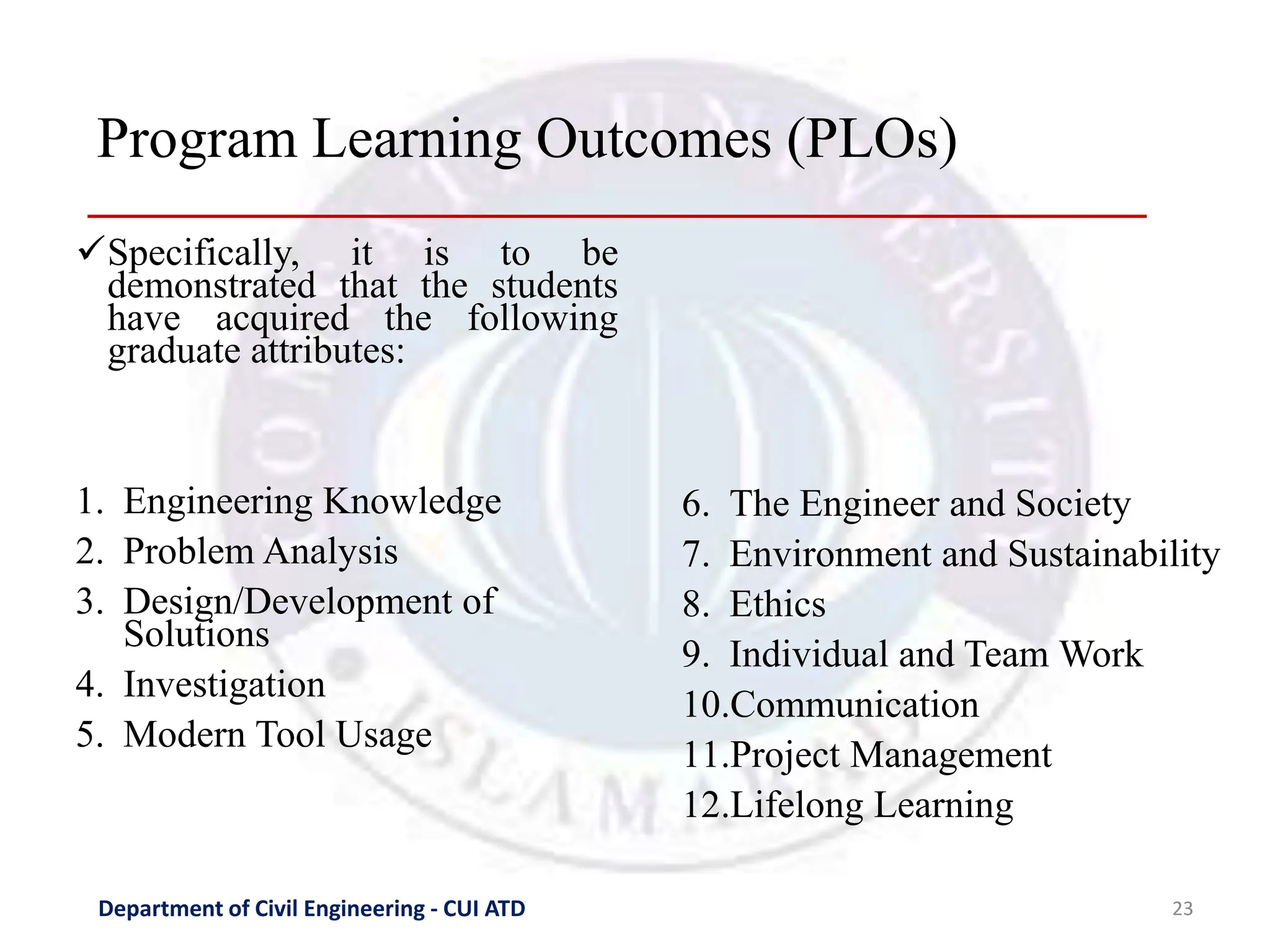 Outcome Based Education - Comsats Abbottabad - Civil Engineering.pptx
