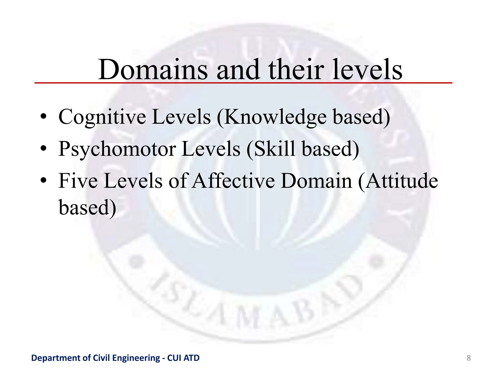 Outcome Based Education - Comsats Abbottabad - Civil Engineering.pptx