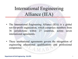 Outcome Based Education - Comsats Abbottabad - Civil Engineering.pptx