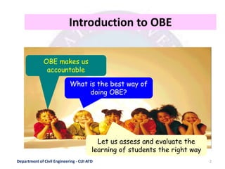 Outcome Based Education - Comsats Abbottabad - Civil Engineering.pptx