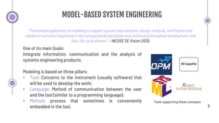 Using Capella on a Brazilian Nanosat Project | PDF | Civil Engineering Industry | Industries
