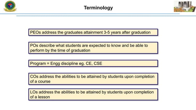 OBE_overview.pptx | Educational Assessment | Education