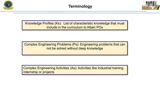 OBE_overview.pptx | Educational Assessment | Education