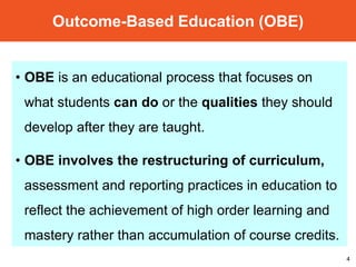 OBE pdf [Autosaved].ppt