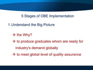 Outcomes-Based Education (OBE) - Lea Jean S. Sumayan | PPTX