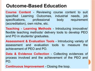 Outcome Based Education and it's basic concept Presentation.pptx