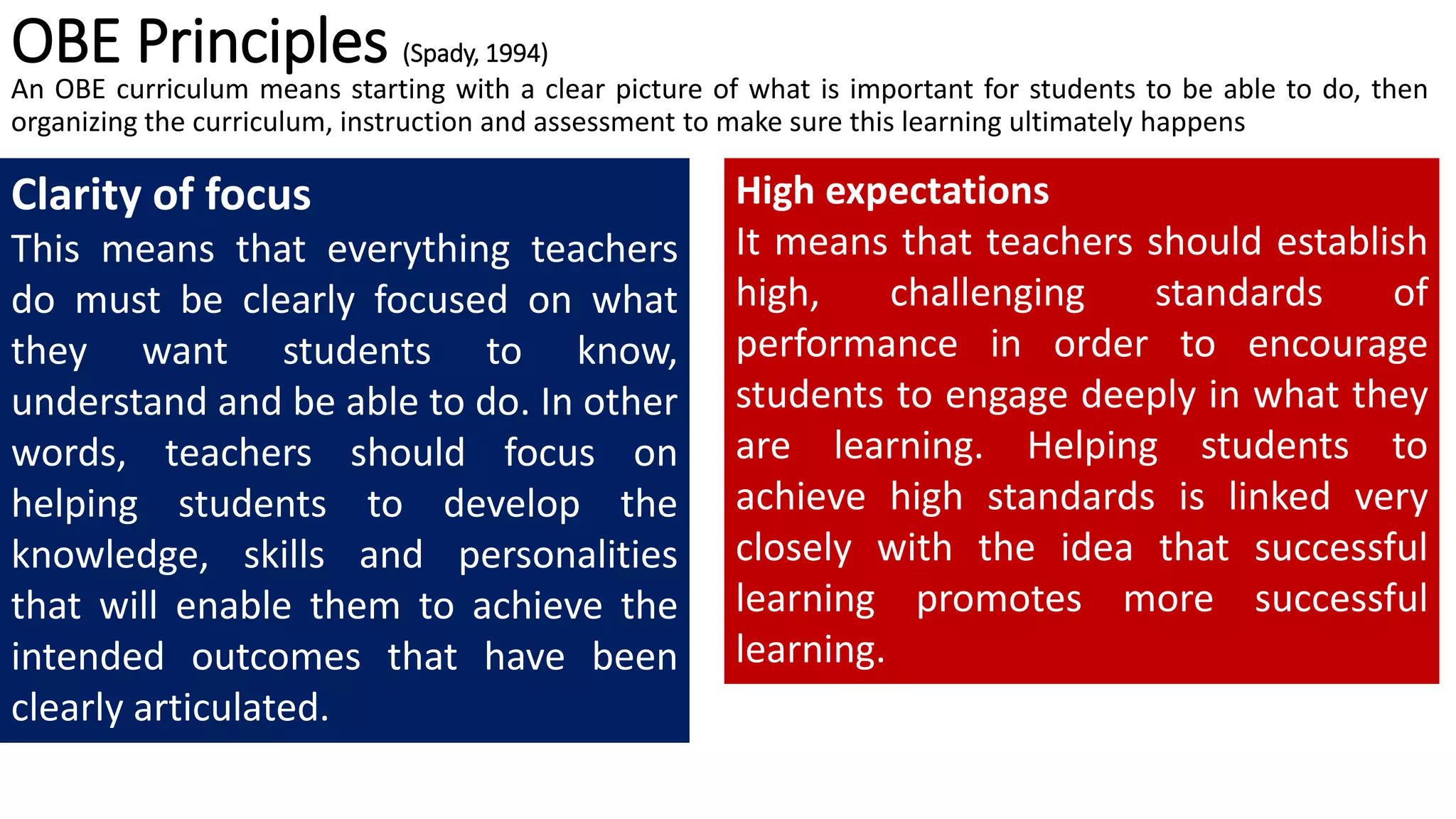 Obe principles and process | PPTX