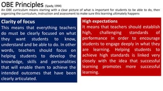 Obe principles and process | PPTX