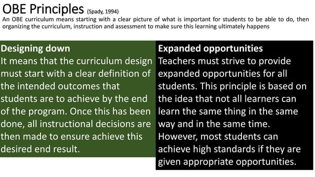 Obe principles and process | PPTX
