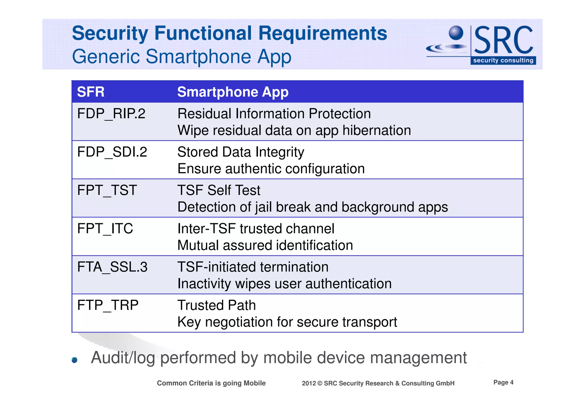 Smartphone Applications - Common Criteria is going Mobile | PDF