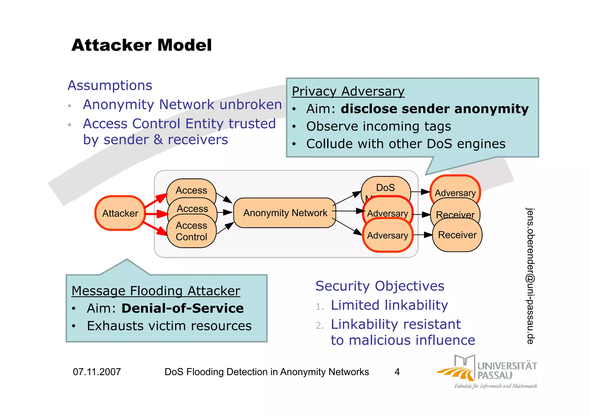 Denial Of Service Flooding Detection In Anonymity Networks | PDF