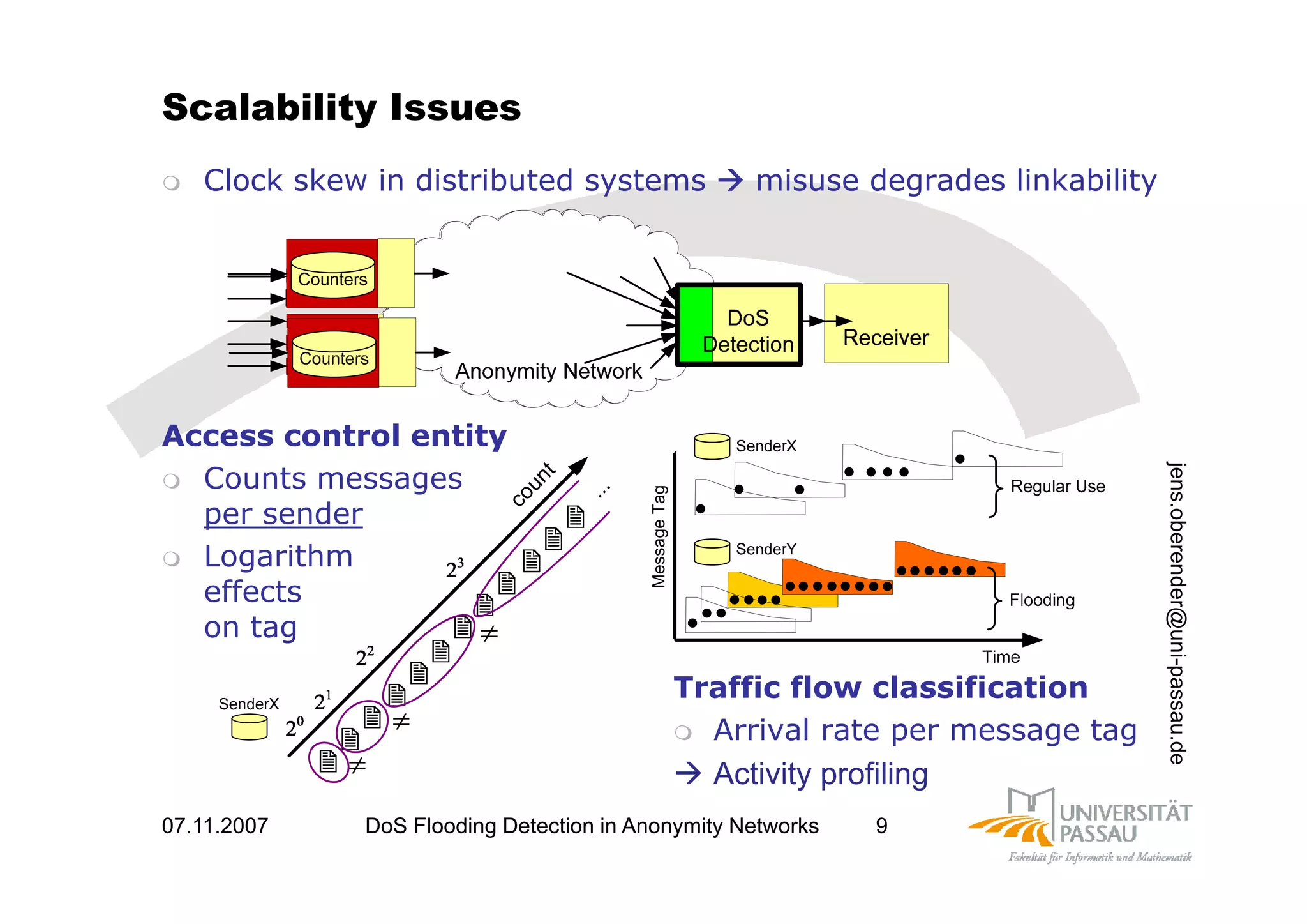 Denial Of Service Flooding Detection In Anonymity Networks | PDF