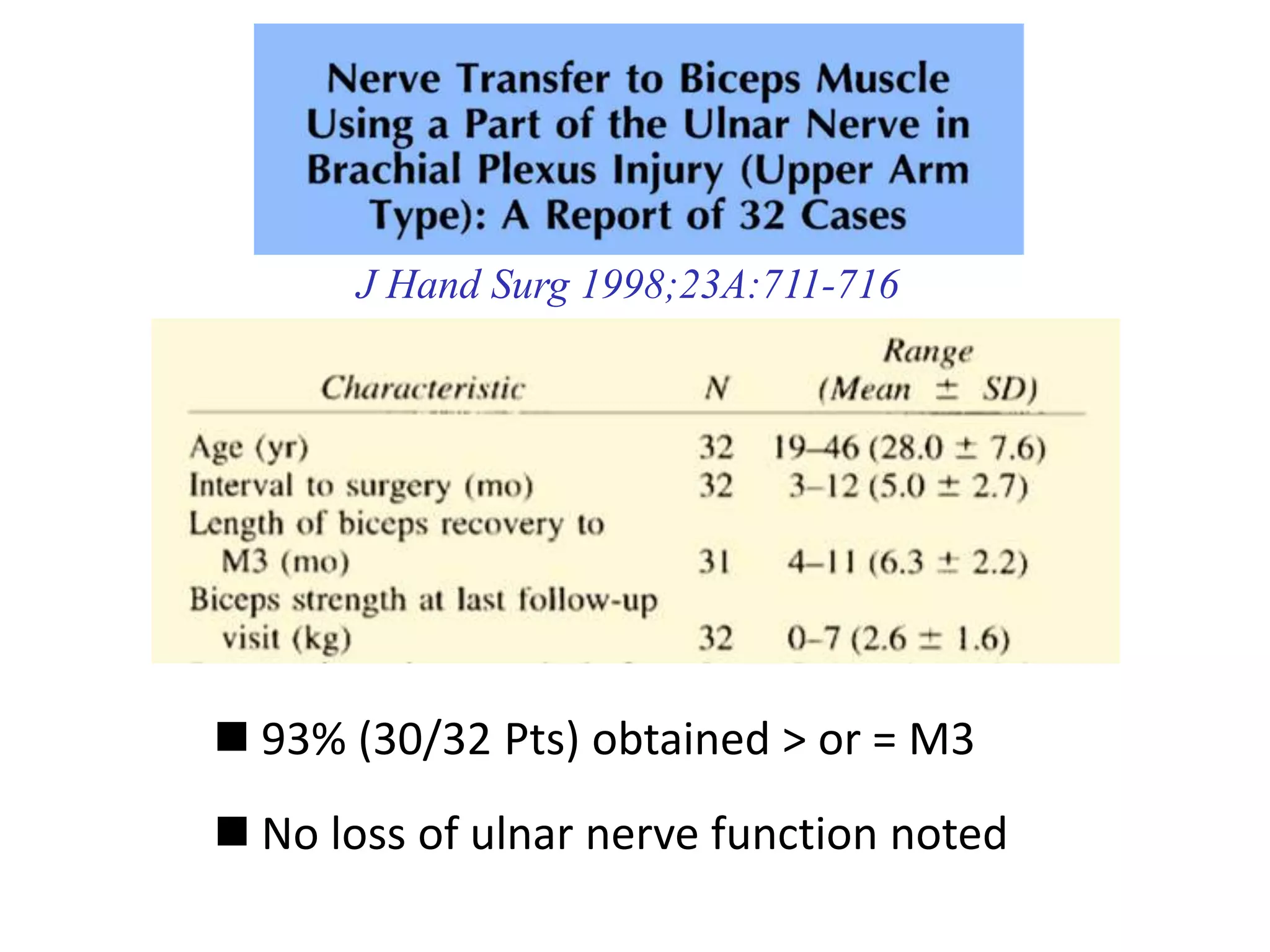 Oberlin Transfer | PPTX