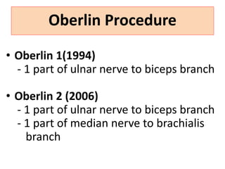 Oberlin Transfer | PPTX