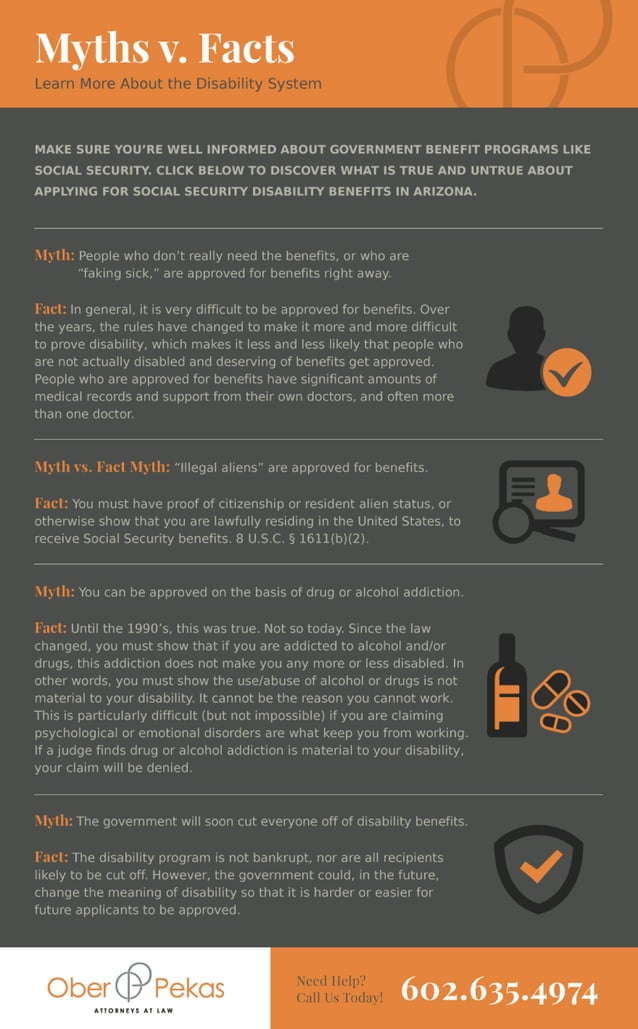 Myths v. Facts About the Disability System | PDF