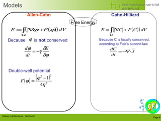 Phase Field Method | PPT