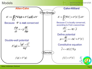 Phase Field Method | PPT