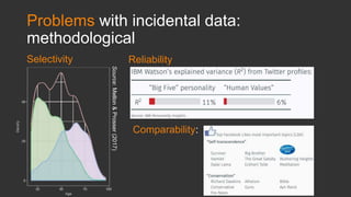 Oberski EAM 2018 - Incidental data for serious social research | PPT